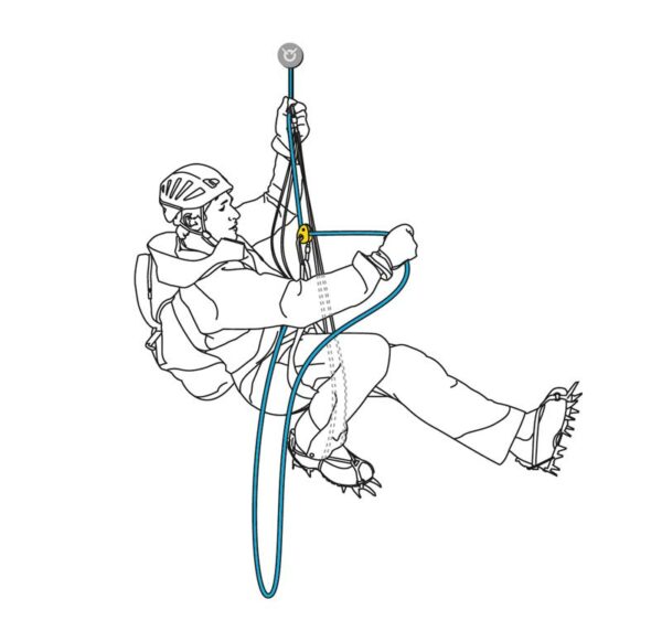 Petzl Crevasse Rescue Kit - Komplettset für Spaltenbergung | bolting.eu