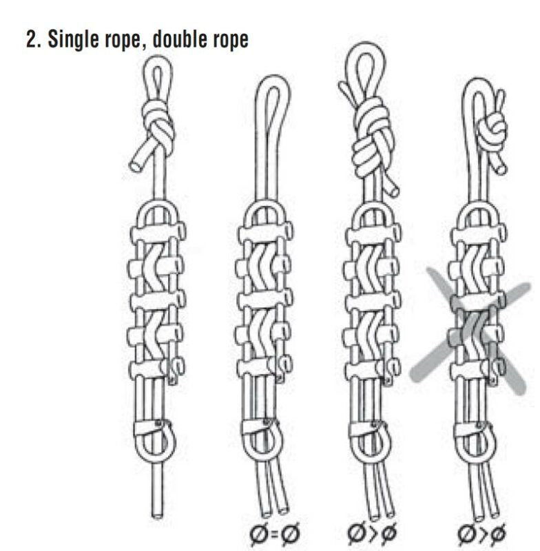 Petzl Rack - Speleologie Abseilgerät | bolting.eu