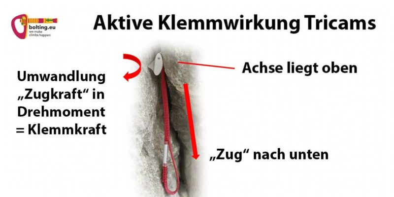 Camp Tricam Set - 6 Stk. universelle Klemmkeile | bolting.eu