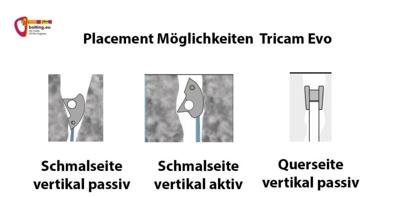 Camp Tricam EVO - Klemmkeilset mit 4 Größen | bolting.eu