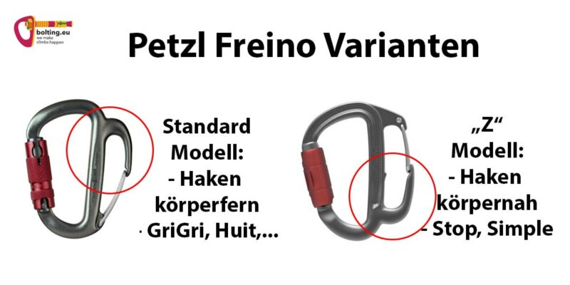 Petzl Freino Bremskarabiner | bolting.eu