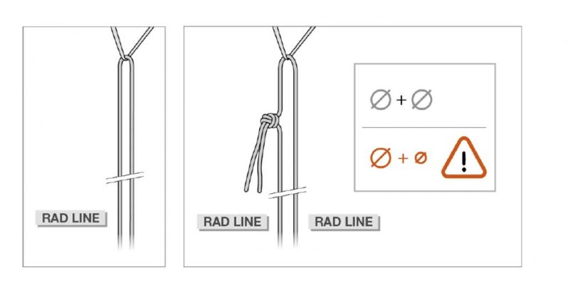 Petzl Rad Line - 6mm Reepschnur für Skialpinismus | bolting.eu