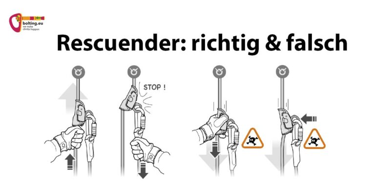 Petzl Rescucender - universelle Seilklemme | bolting.eu