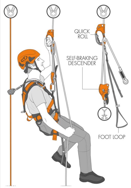 Climbing Technoogy Quick Roll Steigklemme mit Seilrolle | bolting.eu