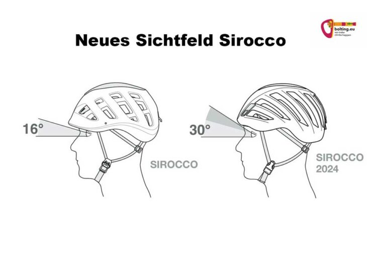 Petzl Sirocco | bolting.eu